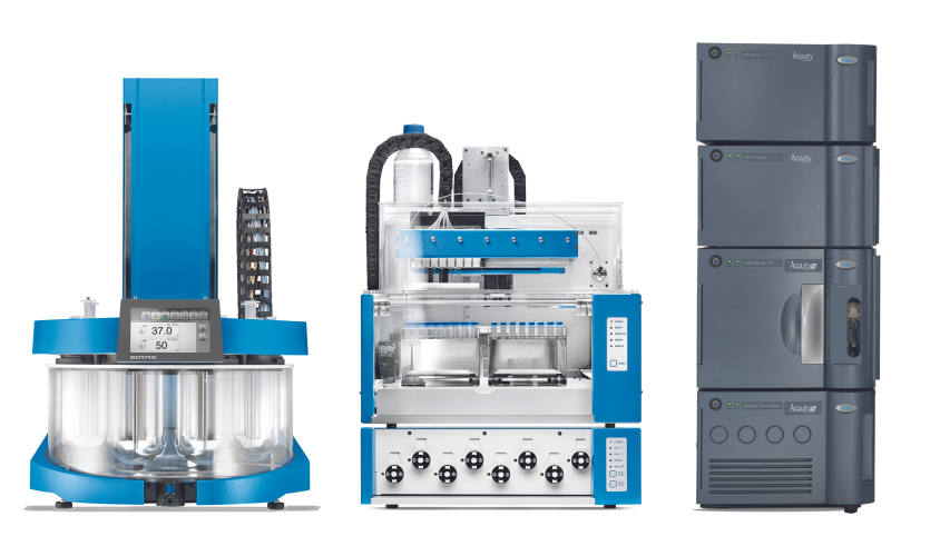 ATS Xtend LC On-/Offline - Analysis